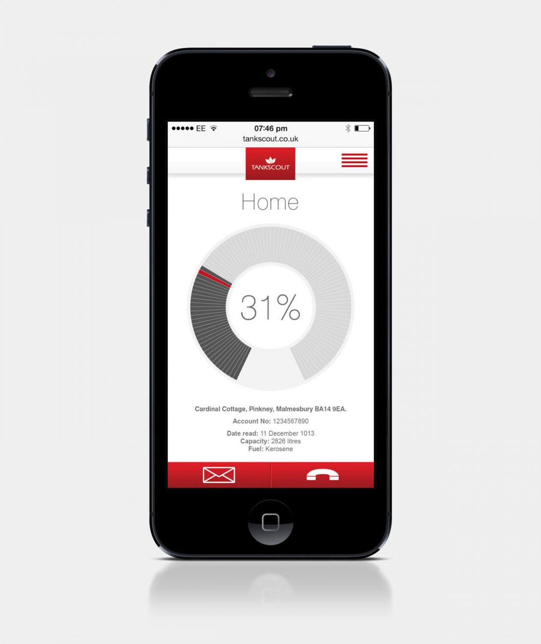 Built like a tank - Kerve