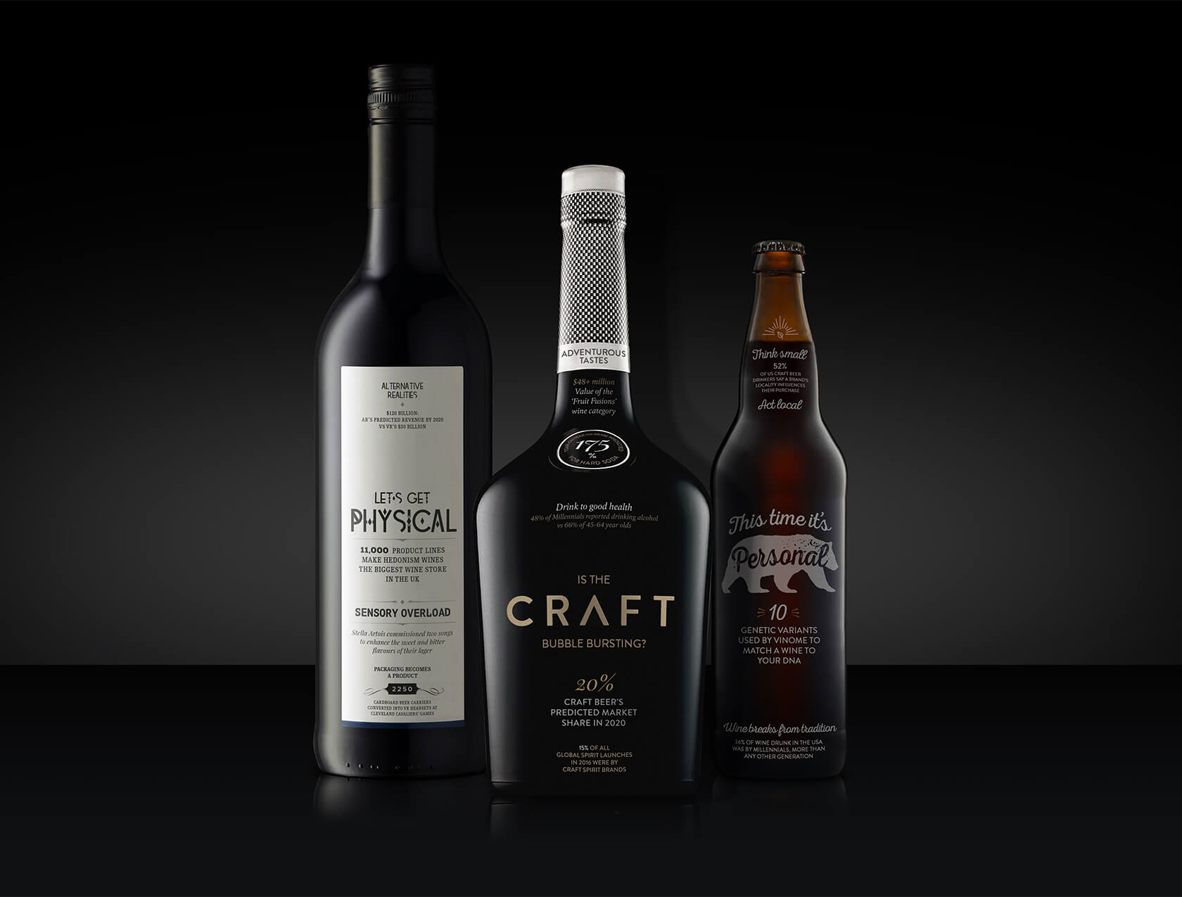 Alcohol Trends for 2017 - Kerve